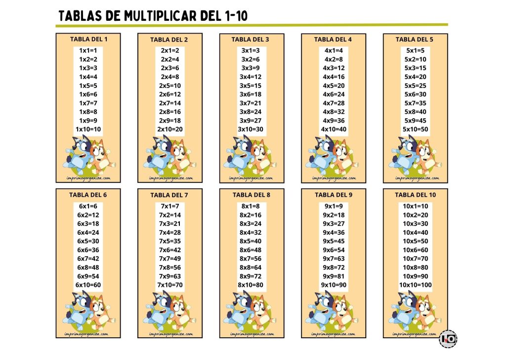 Plantillas de las tablas 1-10 para imprimir en PDF [GRATIS]