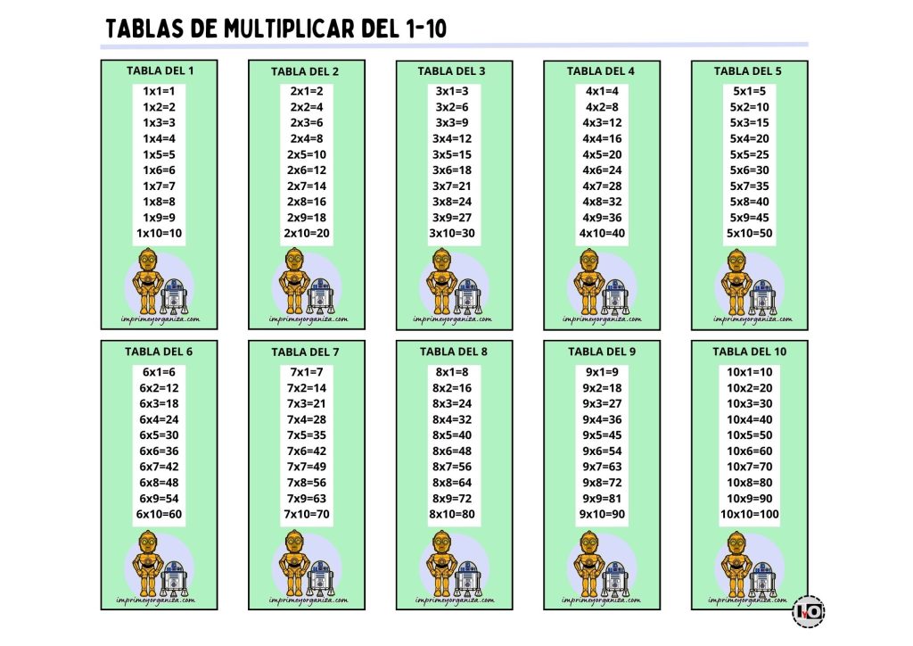 Plantillas de las tablas 1-10 para imprimir en PDF [GRATIS]
