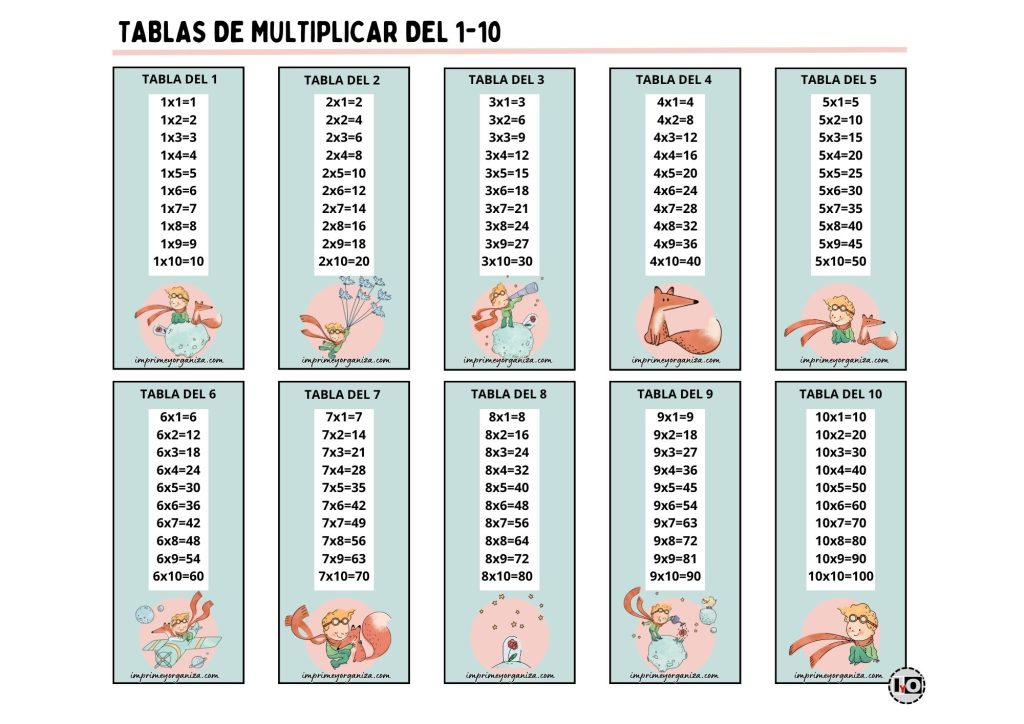 Plantillas de las tablas 1-10 para imprimir en PDF [GRATIS]