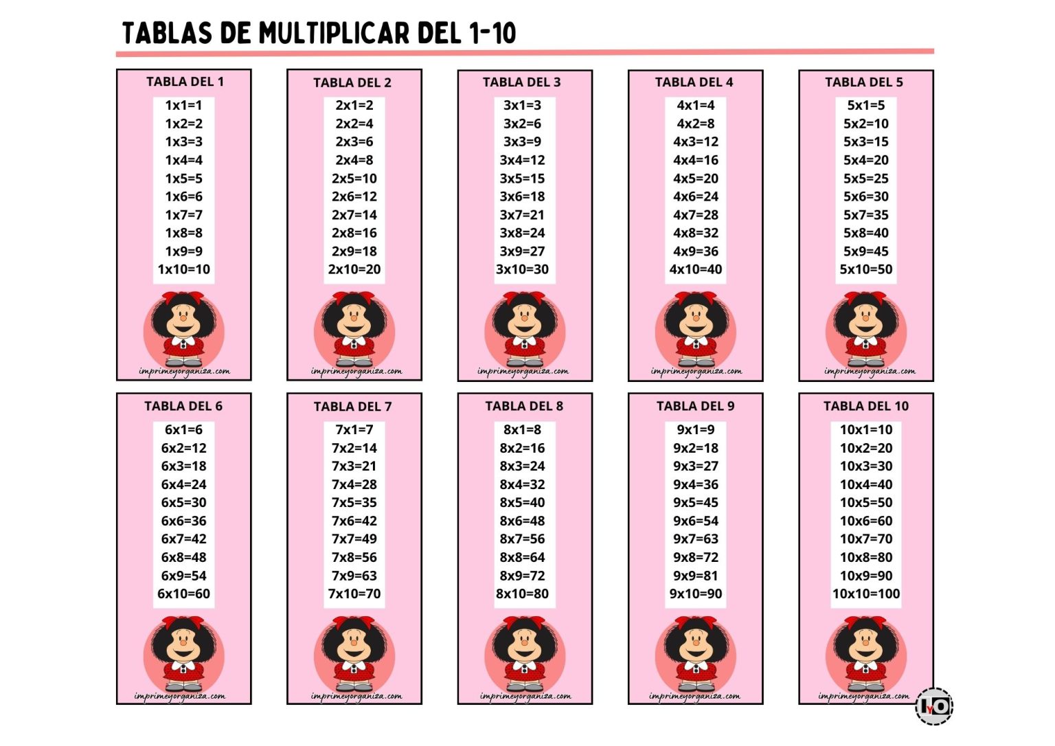 Plantillas de las tablas 1-10 para imprimir en PDF [GRATIS]