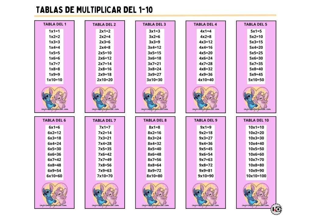 Plantillas de las tablas 1-10 para imprimir en PDF [GRATIS]