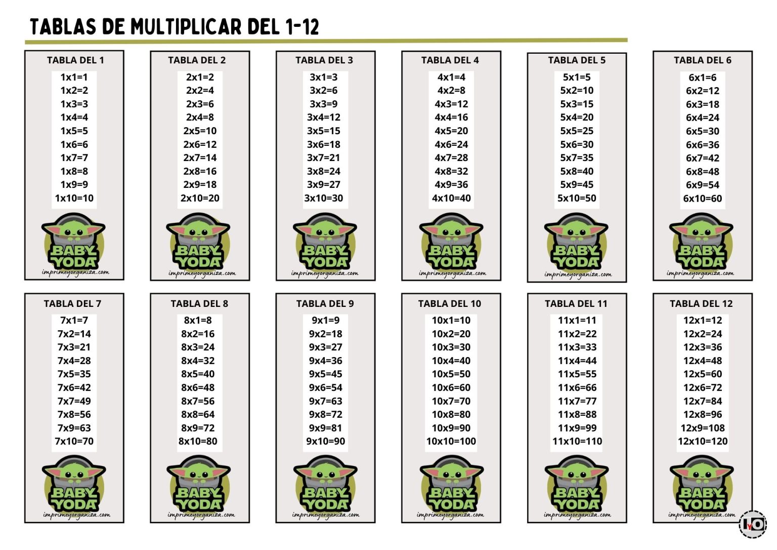 Plantillas de las tablas 1-12 para imprimir en PDF [GRATIS]