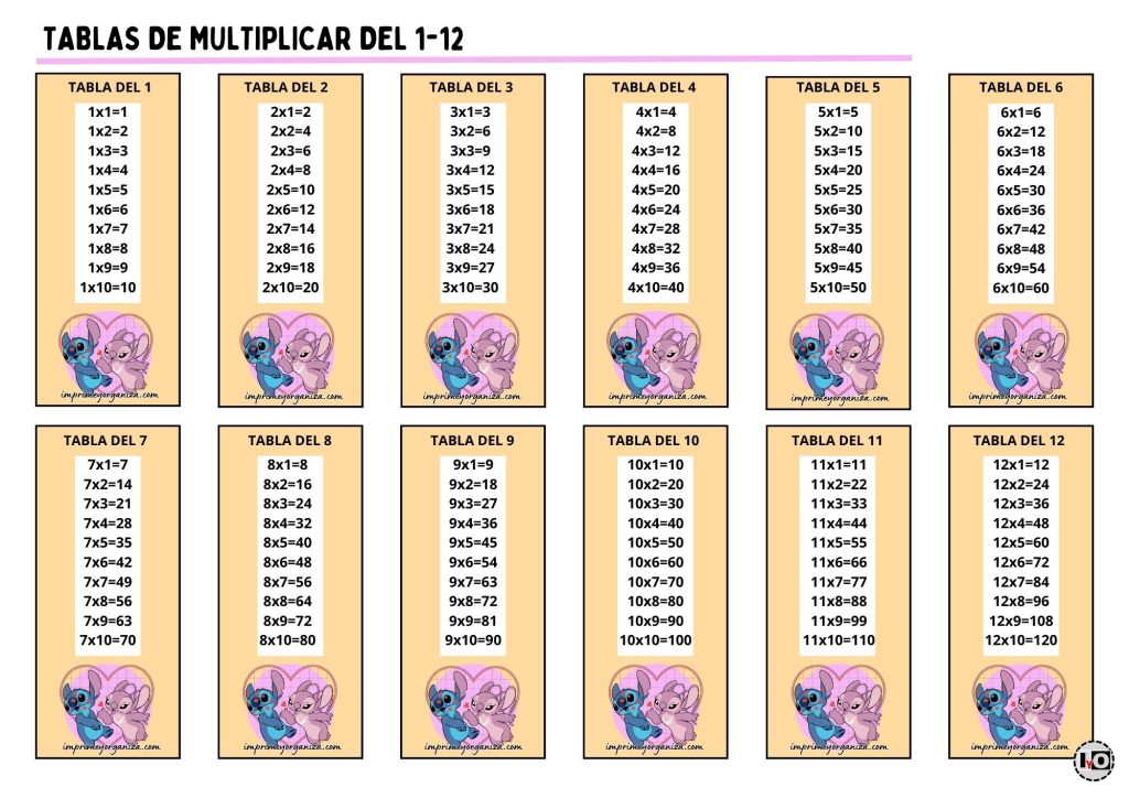 Plantillas de las tablas 1-12 para imprimir en PDF [GRATIS]