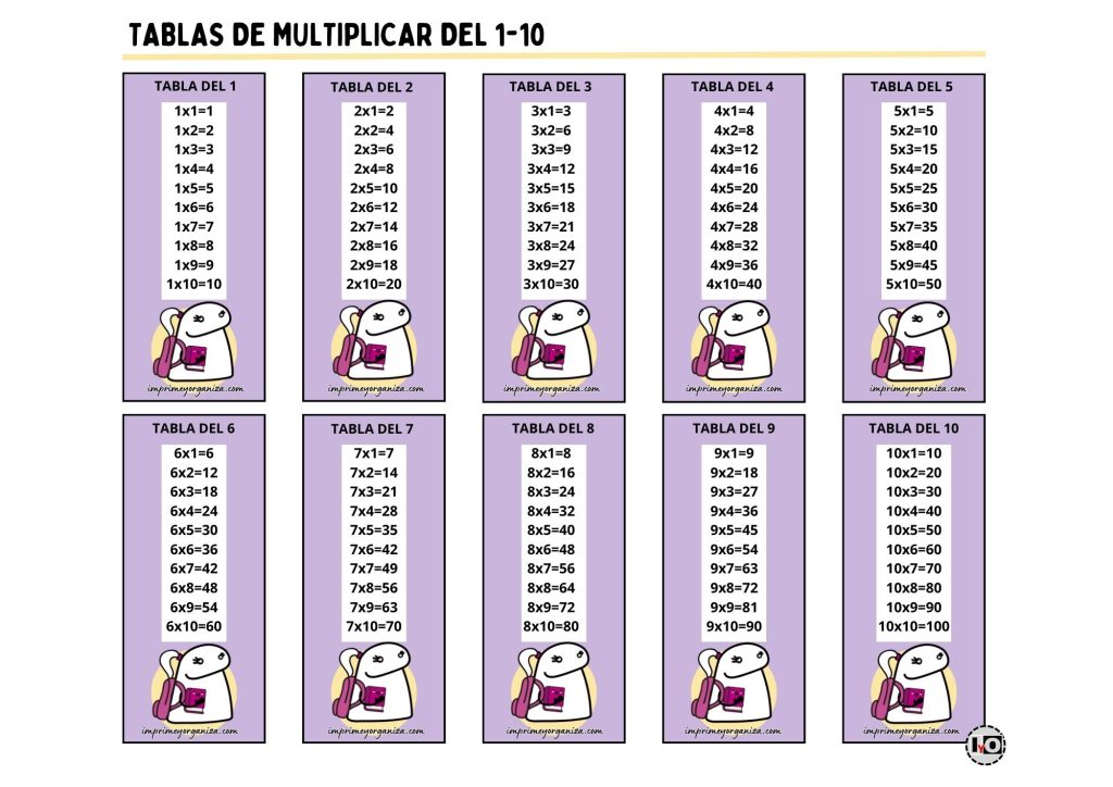 Plantillas de las tablas 1-10 para imprimir en PDF [GRATIS]