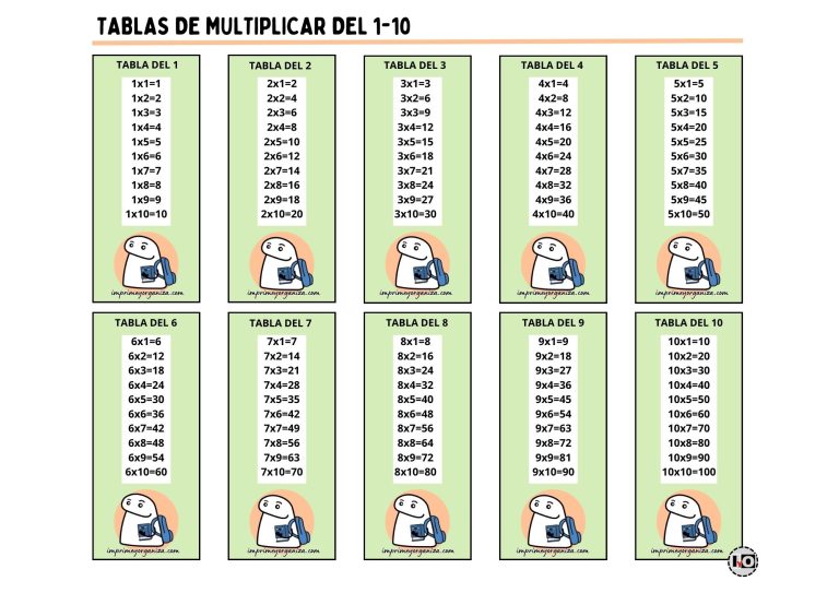 Plantillas de las tablas 1-10 para imprimir en PDF [GRATIS]