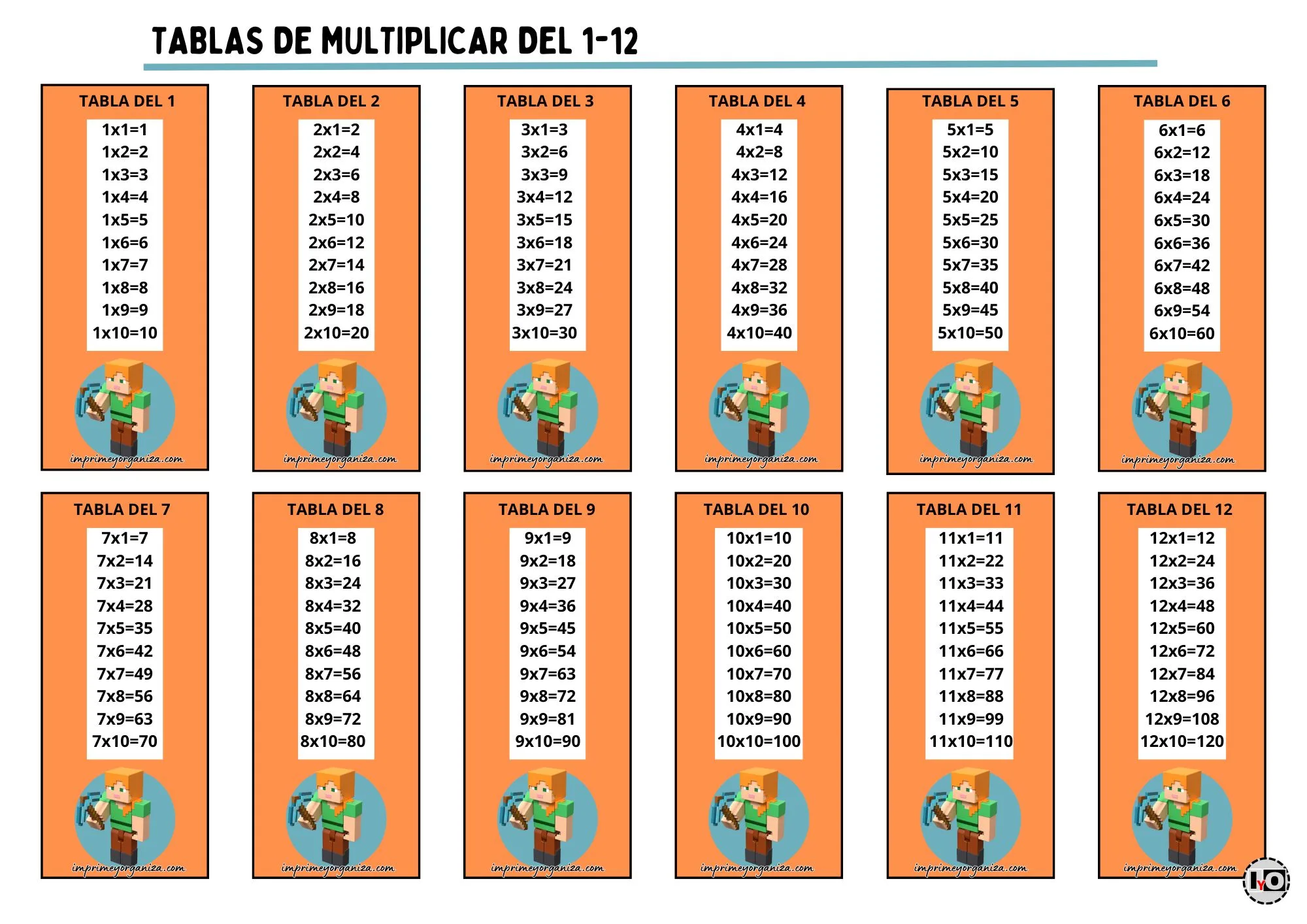 Tablas De Multiplicar Del 1 Al 12 Para Imprimir En Tamaño Grande