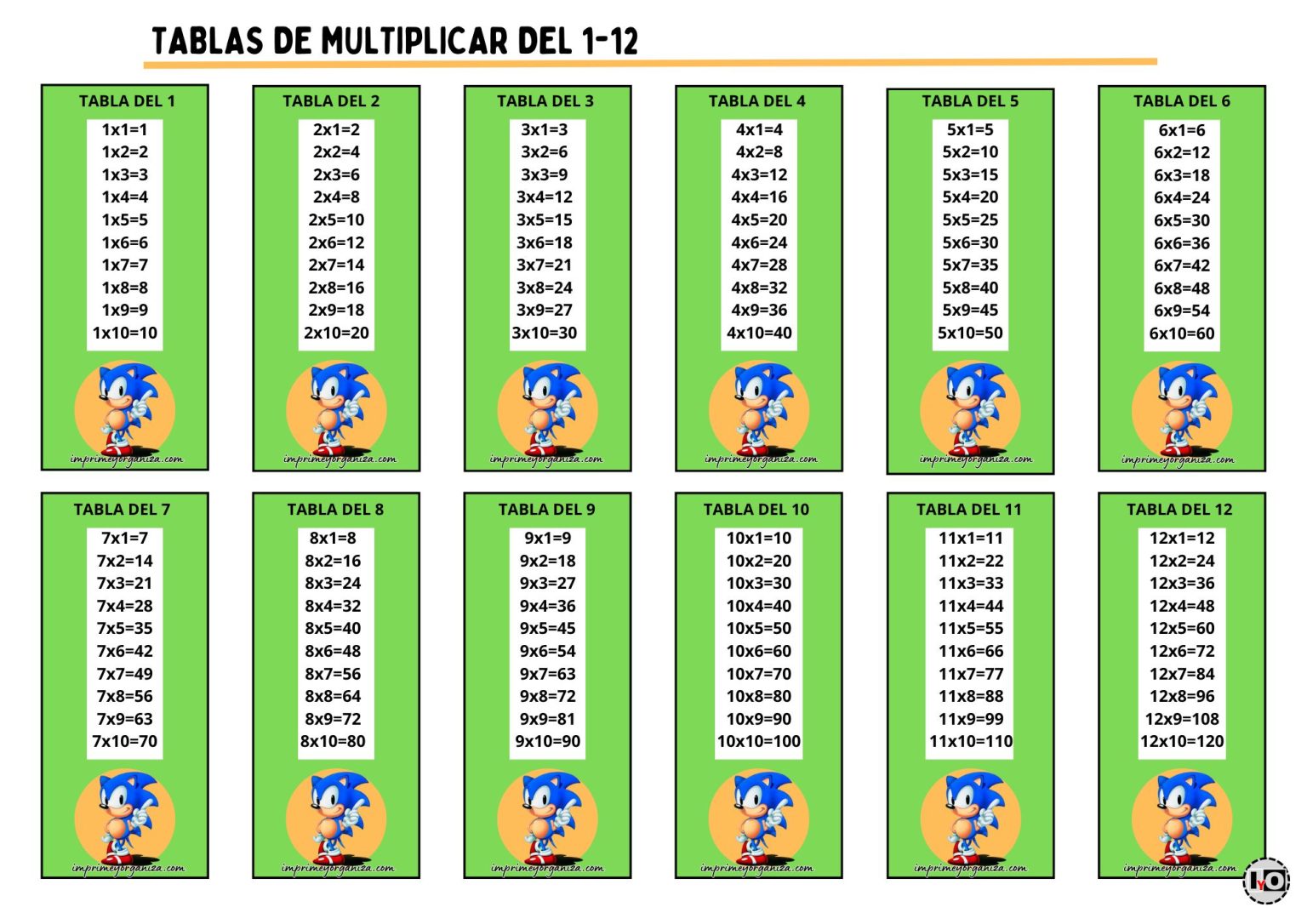 Plantillas de las tablas 1-12 para imprimir en PDF [GRATIS]