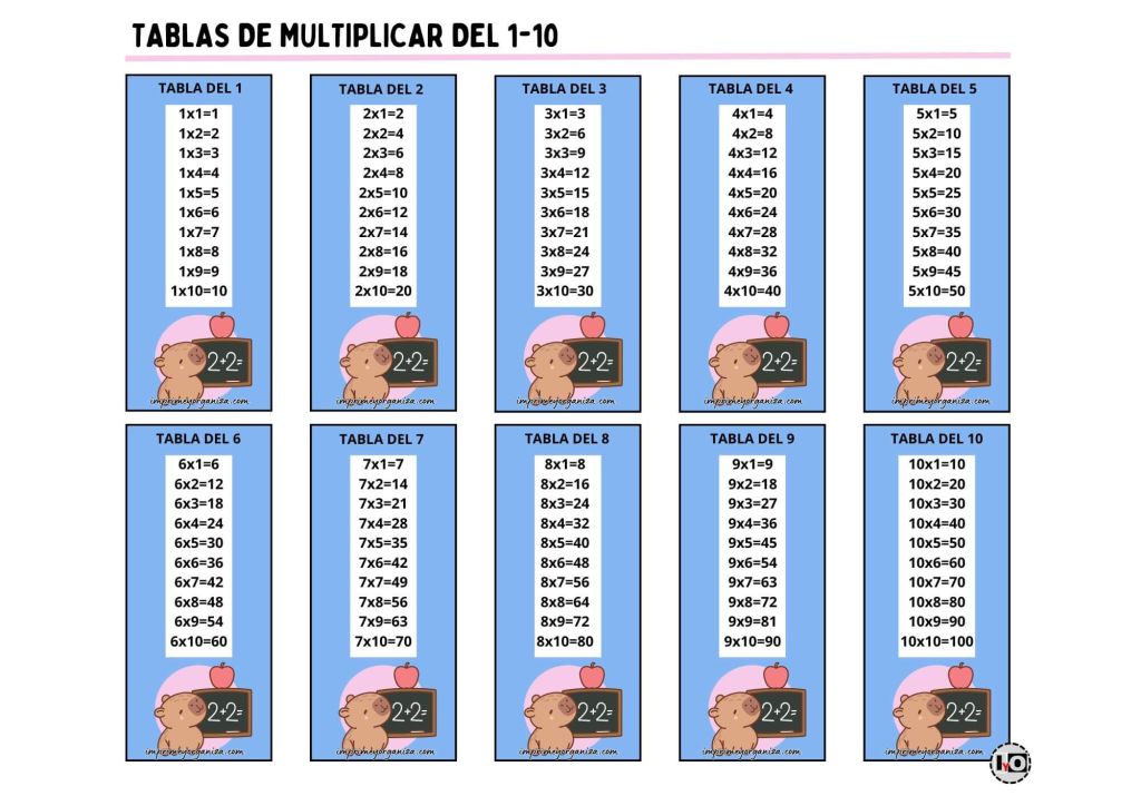 Plantillas de las tablas 1-10 para imprimir en PDF [GRATIS]