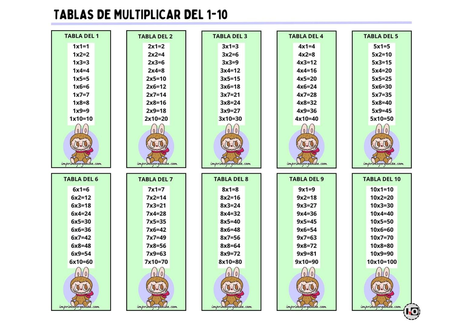 Plantillas de las tablas 1-10 para imprimir en PDF [GRATIS]