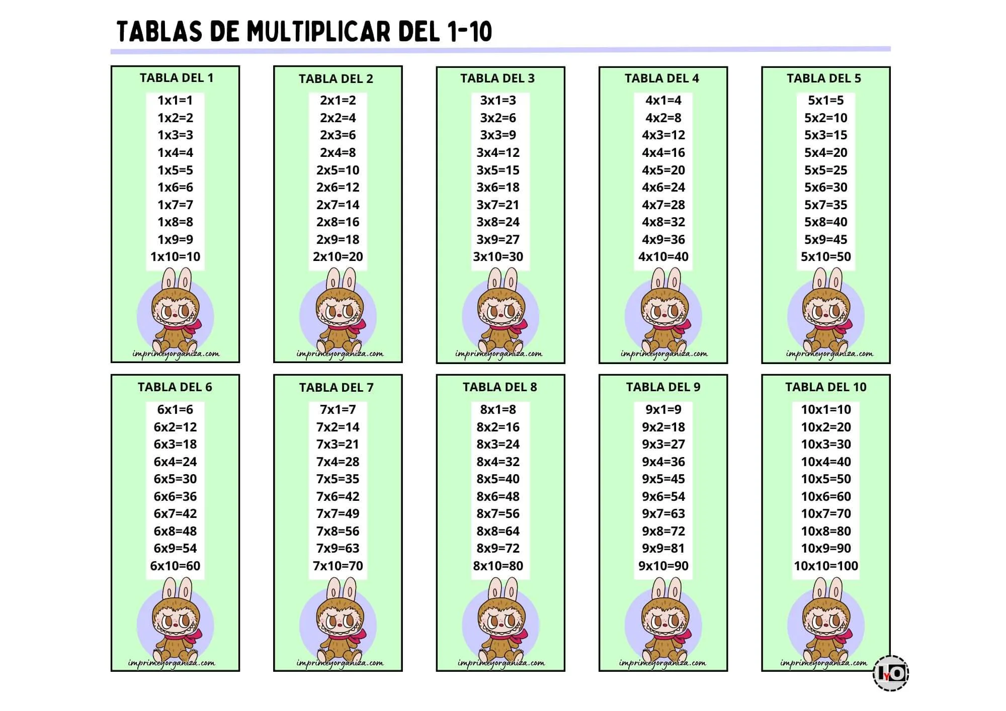 Mis Tablas De Multiplicar Para Imprimir Image To U