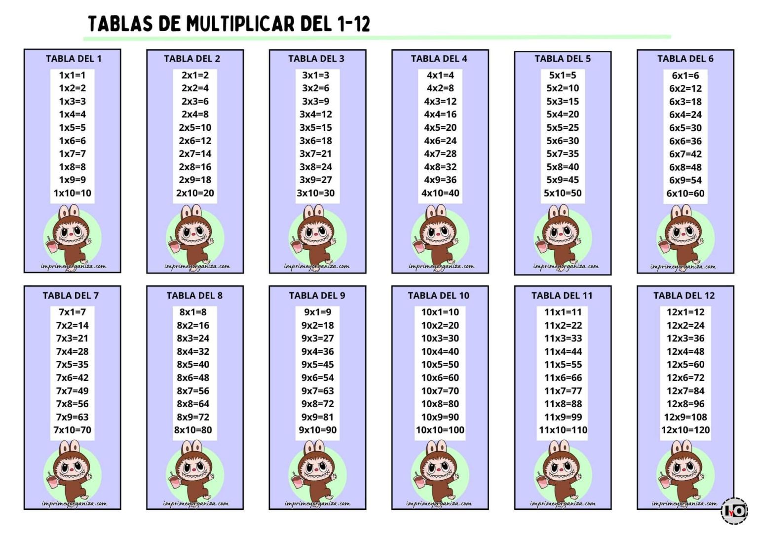 Plantillas de las tablas 1-12 para imprimir en PDF [GRATIS]
